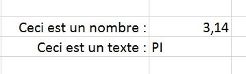 Comprendre les types de cellules d’Excel - Excel formation