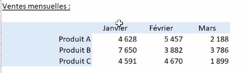 [Formation vidéo gratuite] Tout (absolument tout !) savoir sur la ...