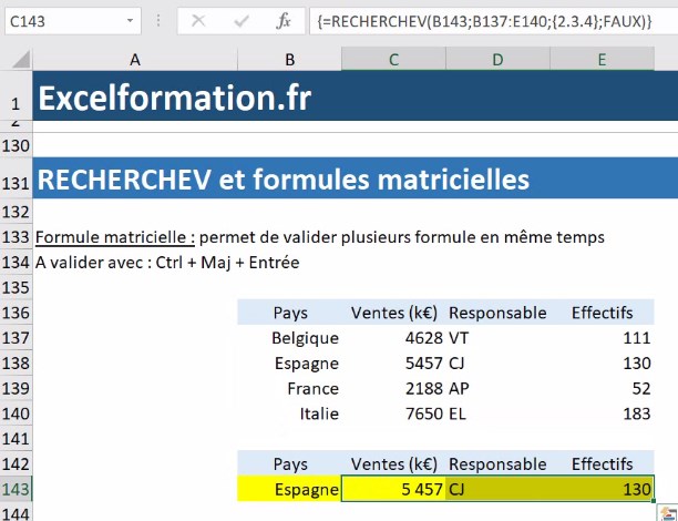 [Formation vidéo gratuite] Tout (absolument tout !) savoir sur la ...