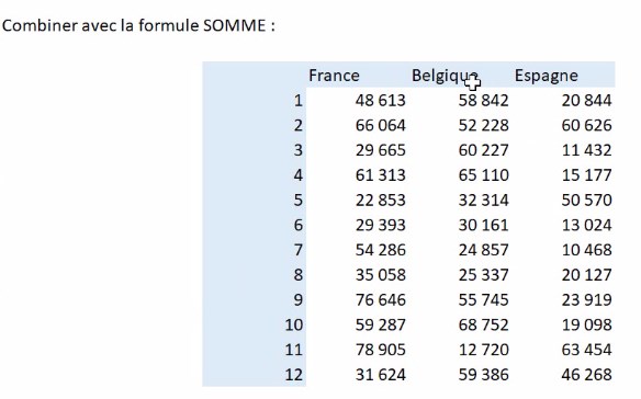 [Formation vidéo gratuite] Tout (absolument tout !) savoir sur la ...
