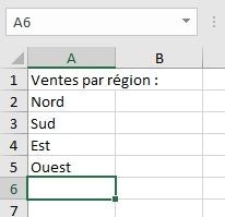 Apprendre à utiliser Excel pour les débutants - Les bases d’Excel ...