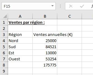 Apprendre à utiliser Excel pour les débutants - Les bases d’Excel ...