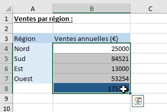 Apprendre à utiliser Excel pour les débutants - Les bases d’Excel ...
