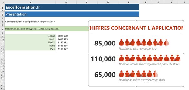 [VIDEO]Comment créer une infographie avec le complément People Graph d ...