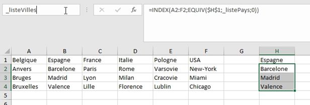 Comment créer des listes déroulantes en cascade (dépendantes) sur Excel ...