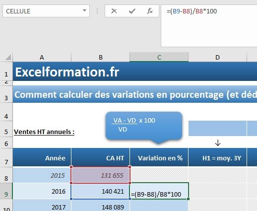 taux de variation excel