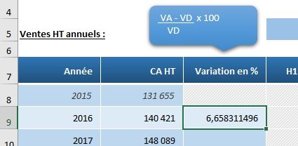Comment calculer des variations en pourcentage (et déduire des prévisions) sur Excel - Excel ...