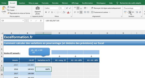 Comment calculer des variations en pourcentage (et déduire des prévisions) sur Excel - Excel ...