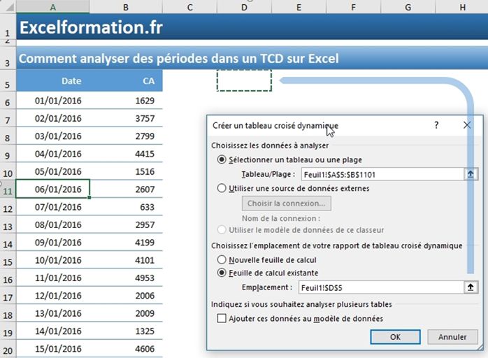 Comment Regrouper Des Dates Par Périodes Dans Un Tableau Croisé Dynamique Sur Excel Excel