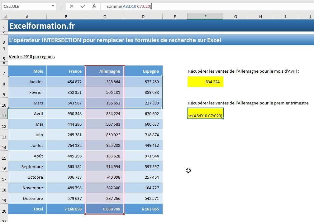 Comment trouver les cellules communes à plusieurs plages avec l'opérateur d'INTERSECTION d'Excel ...