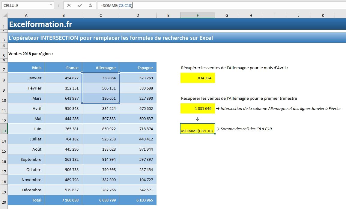 Comment trouver les cellules communes à plusieurs plages avec l ...