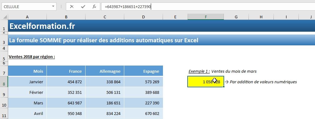 La fonction SOMME pour réaliser des additions automatiques - Excel ...