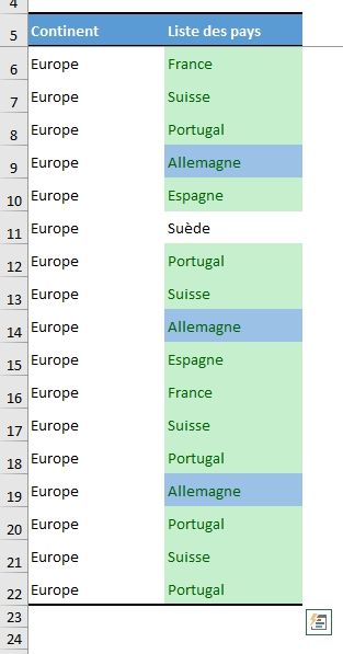 Comment identifier les doublons et triplets automatiquement sur Excel ...