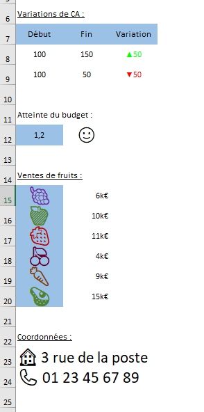 Comment insérer des émojis avec la formule UNICAR() d’Excel - Excel ...