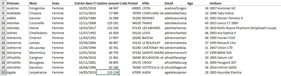 Cellules Visibles Comment Les Sélectionner Et Uniquement Celles Ci Sur Excel Excel Formation