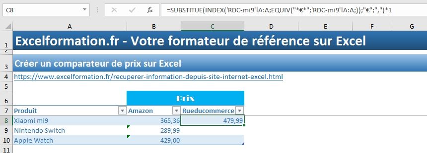 Comment Récupérer Des Informations Depuis Internet Sur Excel Et Sans Macro Vba Et Créer Un