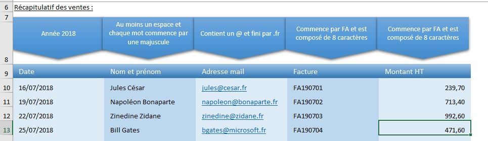 Comment contrôler les données saisies dans un tableau sans macro VBA ...