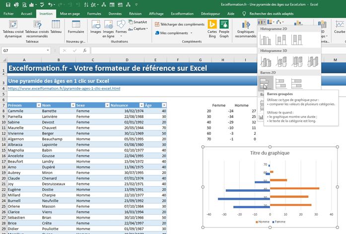 UNE PYRAMIDE DES ÂGES EN 1 CLIC SUR EXCEL ! - Excel formation