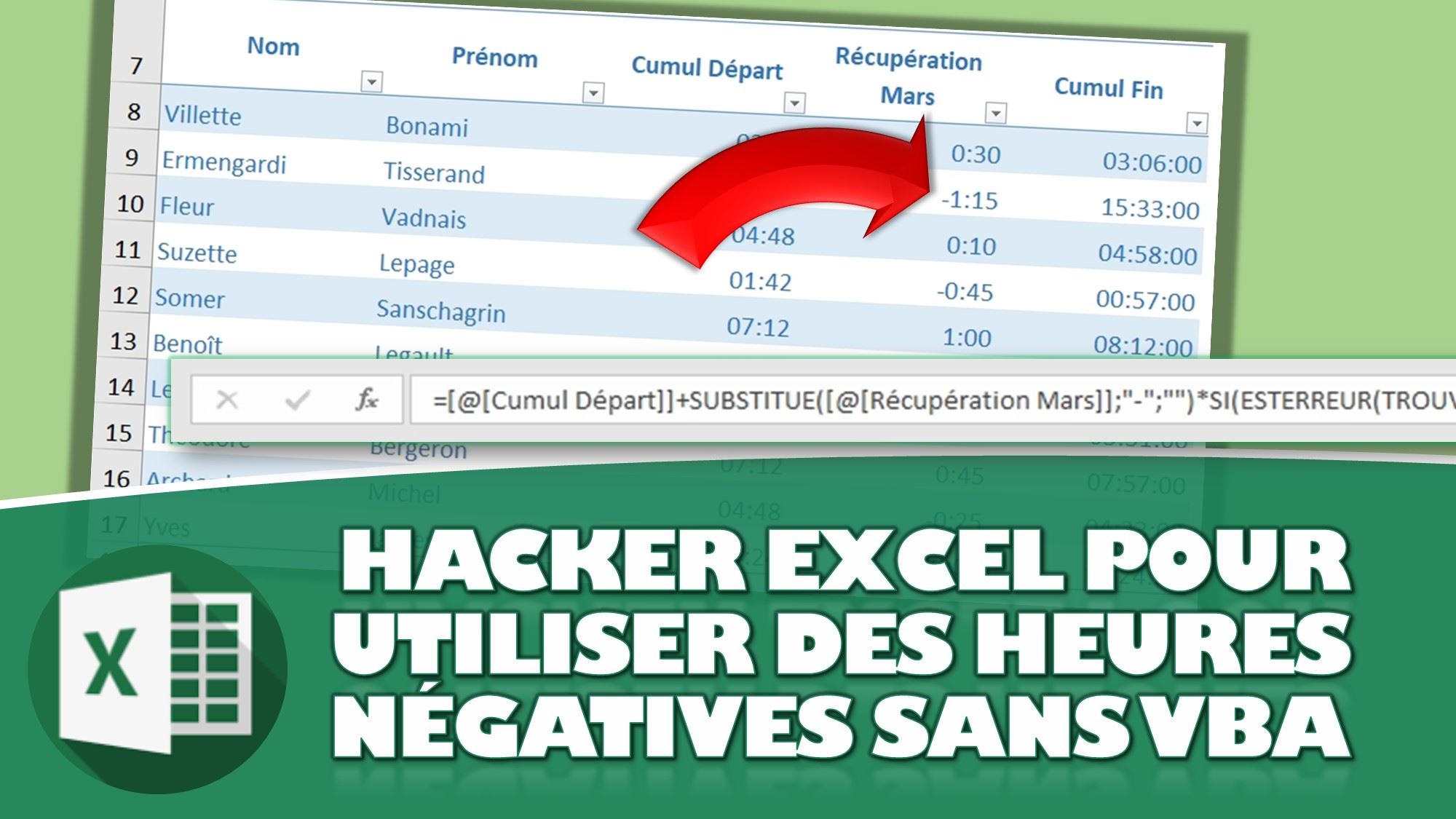 Hacker Excel Pour Utiliser Des Heures NÉgatives Sans Vba Excel Formation