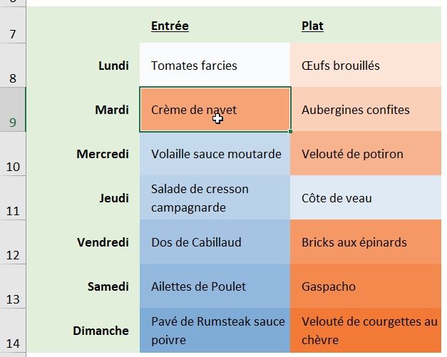 Inverser Deux Cellules En 1 Clic Intervertir Les Valeurs Sur Excel Excel Formation