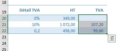 Comment calculer la TVA sur Excel - Excel formation