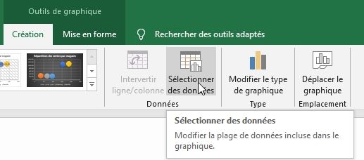 Comment créer un graphique à bulles sur Excel ? - Excel formation