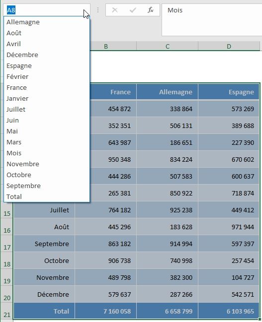 Comment obtenir les cellules à l’intersection de deux plages en VBA sur Excel - Excel formation