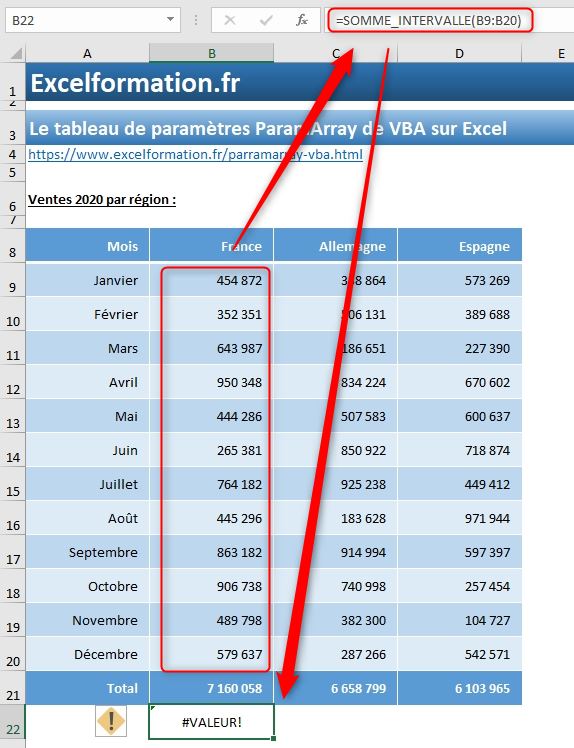 Comment Utiliser Le Tableau De Paramètres Paramarray Pour Un Nombre D Arguments Variable En