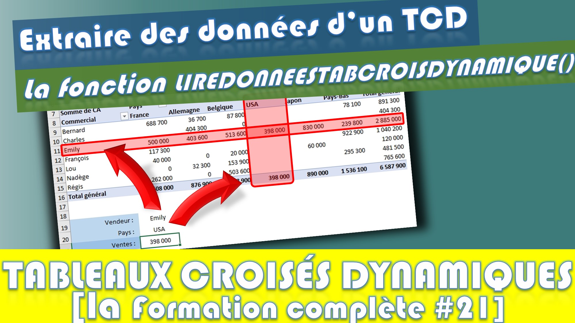 Comment construire un tableau croisé dynamique sur Excel de débutant à ...