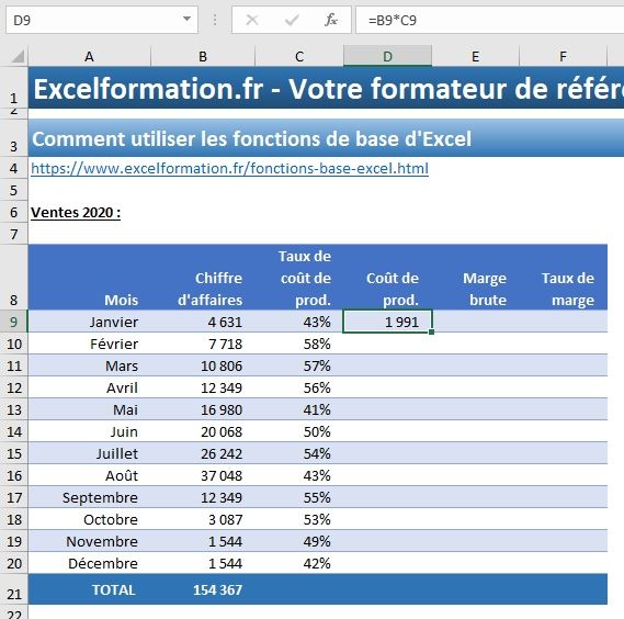 Comment utiliser les fonctions de base d’Excel (Addition, soustraction ...