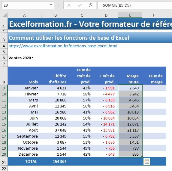 Comment utiliser les fonctions de base d’Excel (Addition, soustraction ...