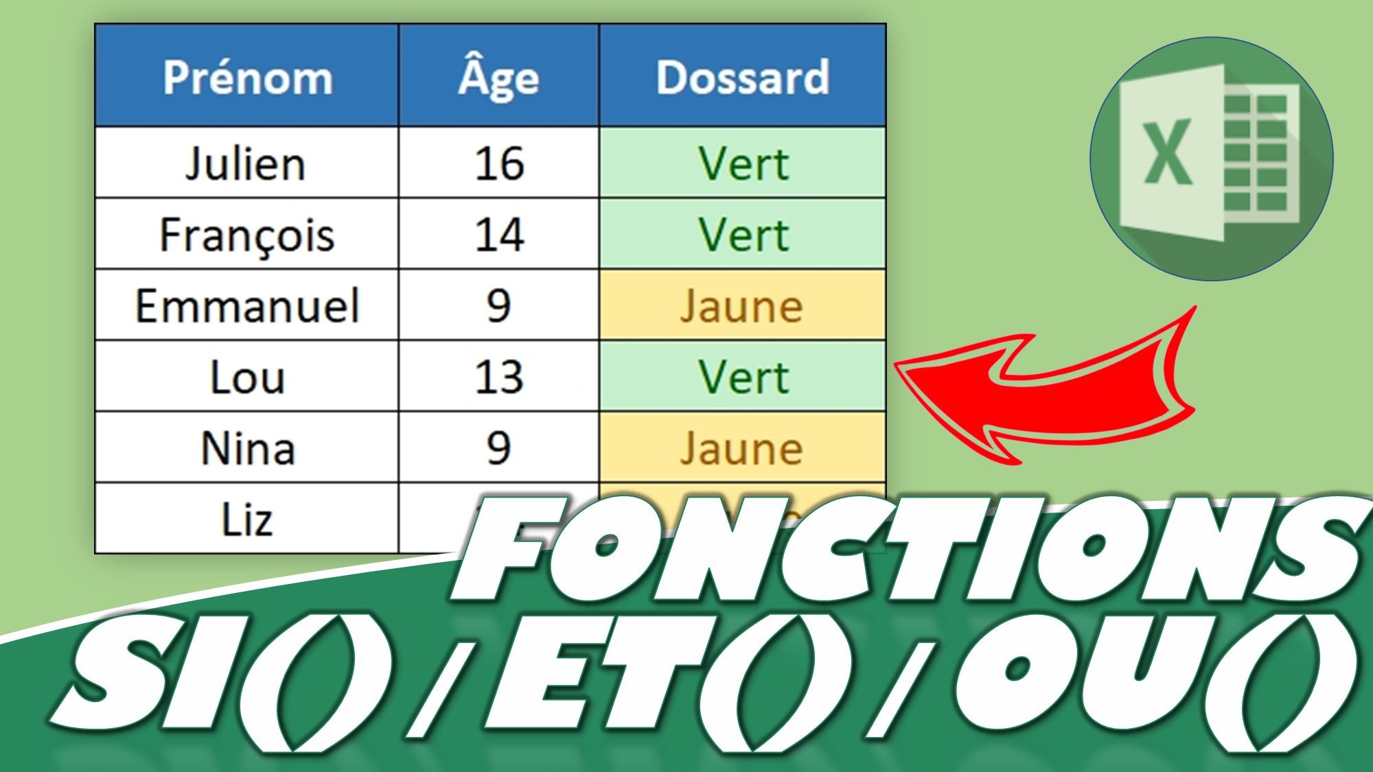 Comment effectuer un test sur Excel : la fonction SI() (ainsi que ET ...