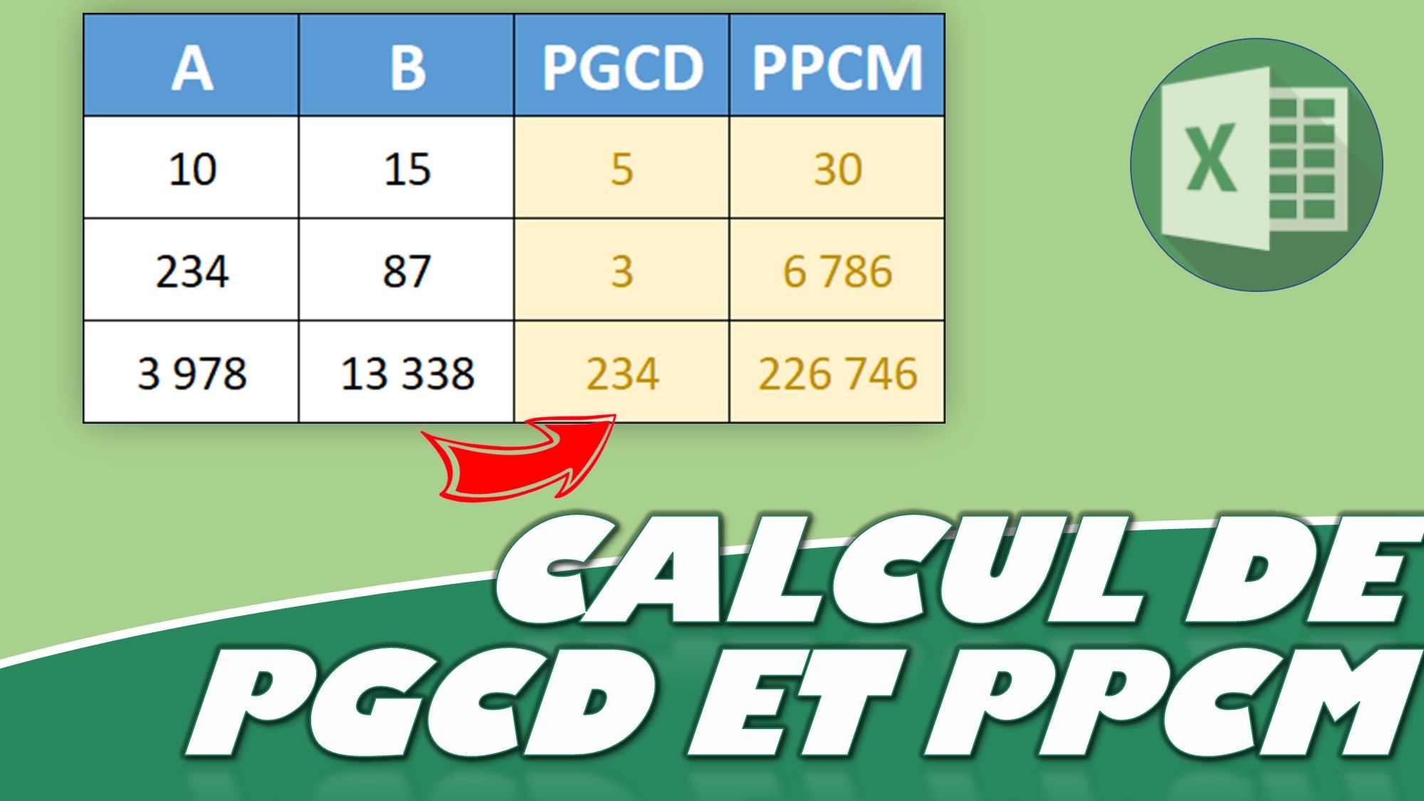 Bringen berzeugen Fantastisch Ppcm Calcul Ineffizient Niemand Ich Bin