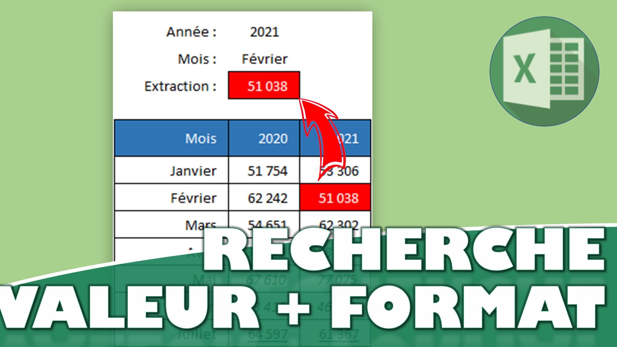 Comment créer une fonction de recherche à deux critères pour récupérer la valeur et le format d ...