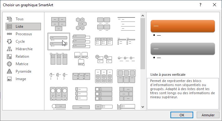 5,2 méthodes pour créer une liste à puces sur Excel - Excel formation