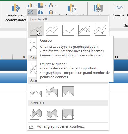 Comment créer un graphique dans une cellule sur Excel (Découvrons les ...