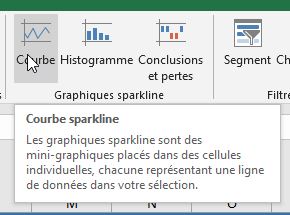 Comment créer un graphique dans une cellule sur Excel (Découvrons les ...