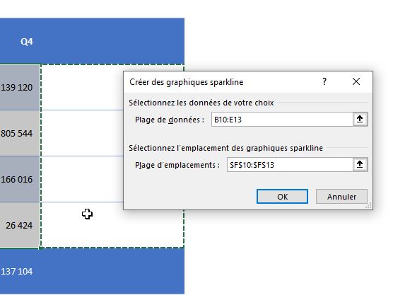 Comment créer un graphique dans une cellule sur Excel (Découvrons les ...