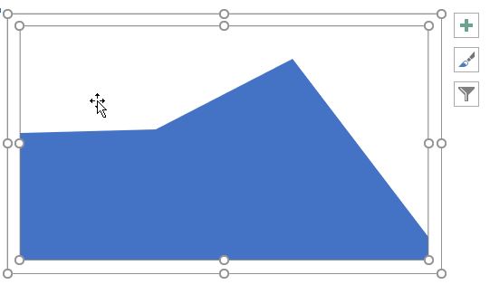 Comment insérer une série de mini-graphiques dans des cellules Excel ...