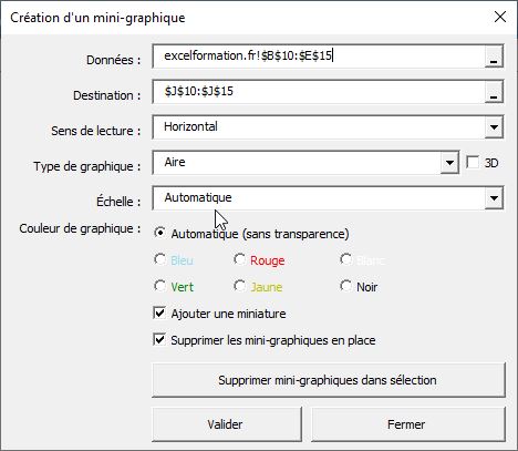 Comment insérer une série de mini-graphiques dans des cellules Excel ...