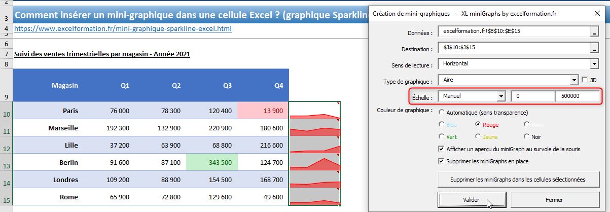 Comment insérer une série de mini-graphiques dans des cellules Excel ...