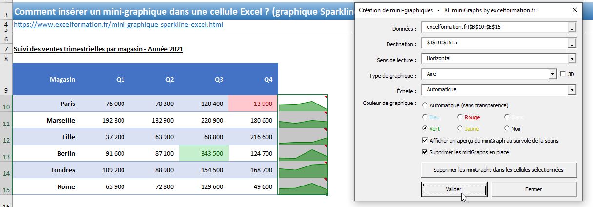 Comment insérer une série de mini-graphiques dans des cellules Excel ...