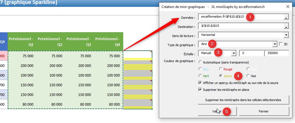 Comment insérer une série de mini-graphiques dans des cellules Excel ...