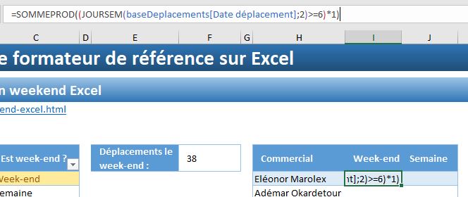 Comment savoir si une date tombe un week-end sur Excel ? - Excel formation