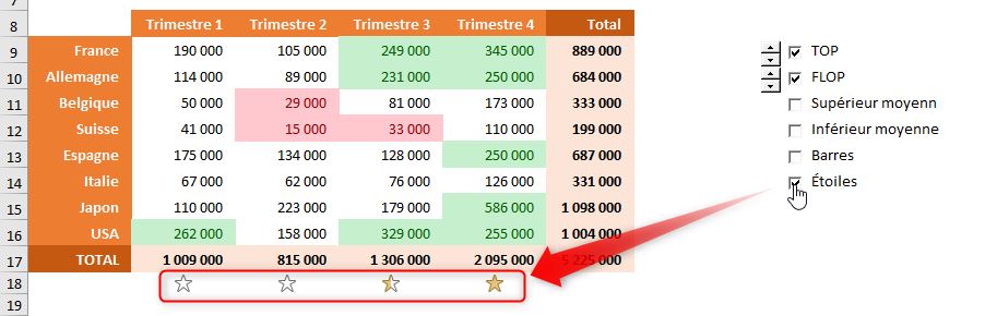 Comment modifier la mise en forme d’un tableau à la volée en 1 clic sur Excel (sans VBA ...