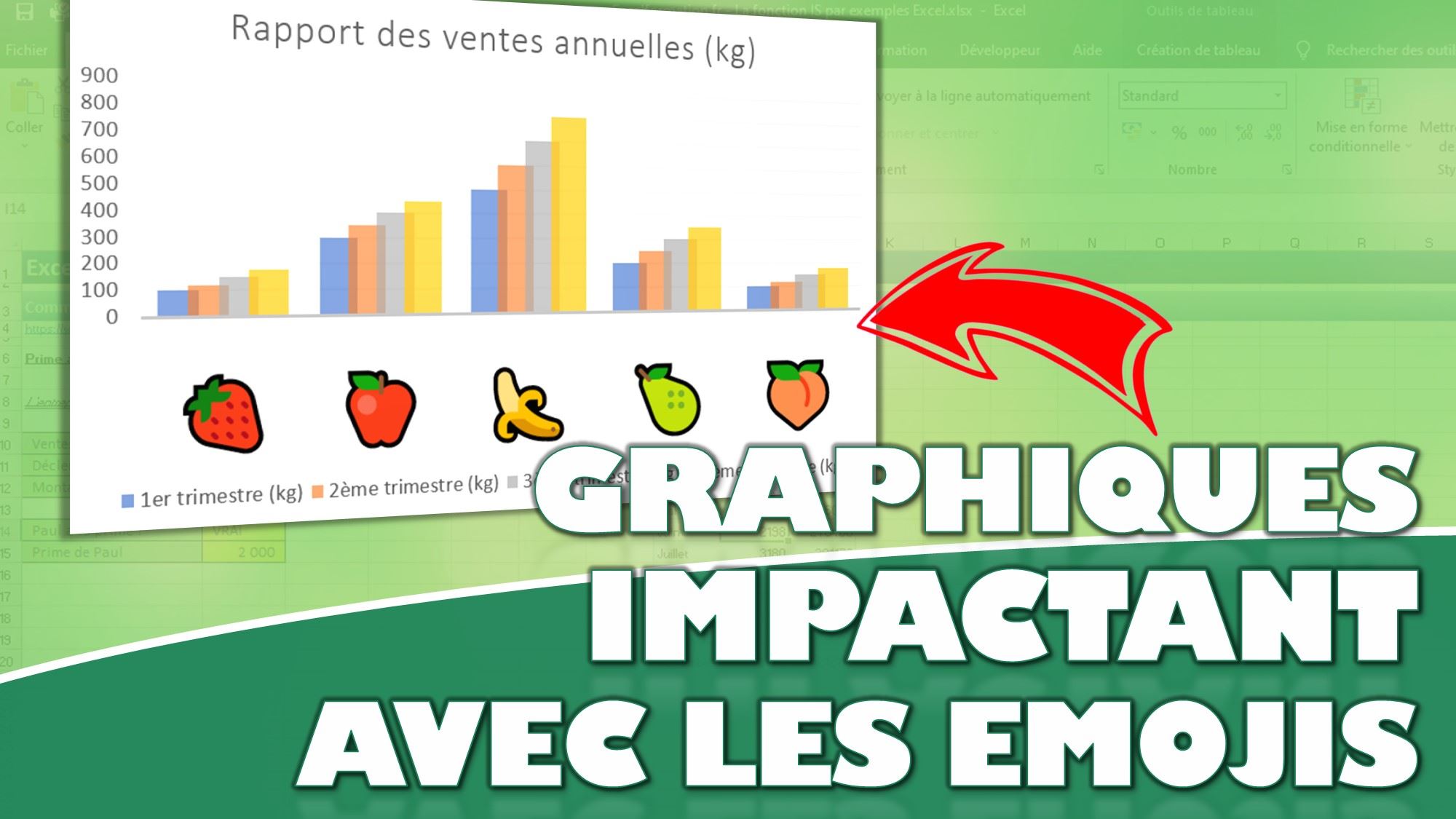 Découvrez comment utiliser les émojis pour créer des graphiques Excel ...