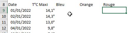 Comment rendre vos graphiques Excel plus esthétiques avec des dégradés ...