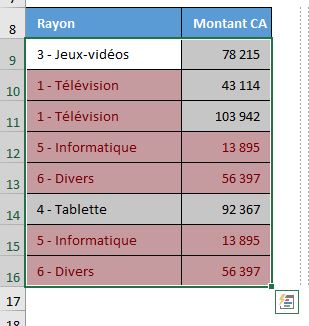 Comment trouver et supprimer les doublons dans Excel en un rien de ...