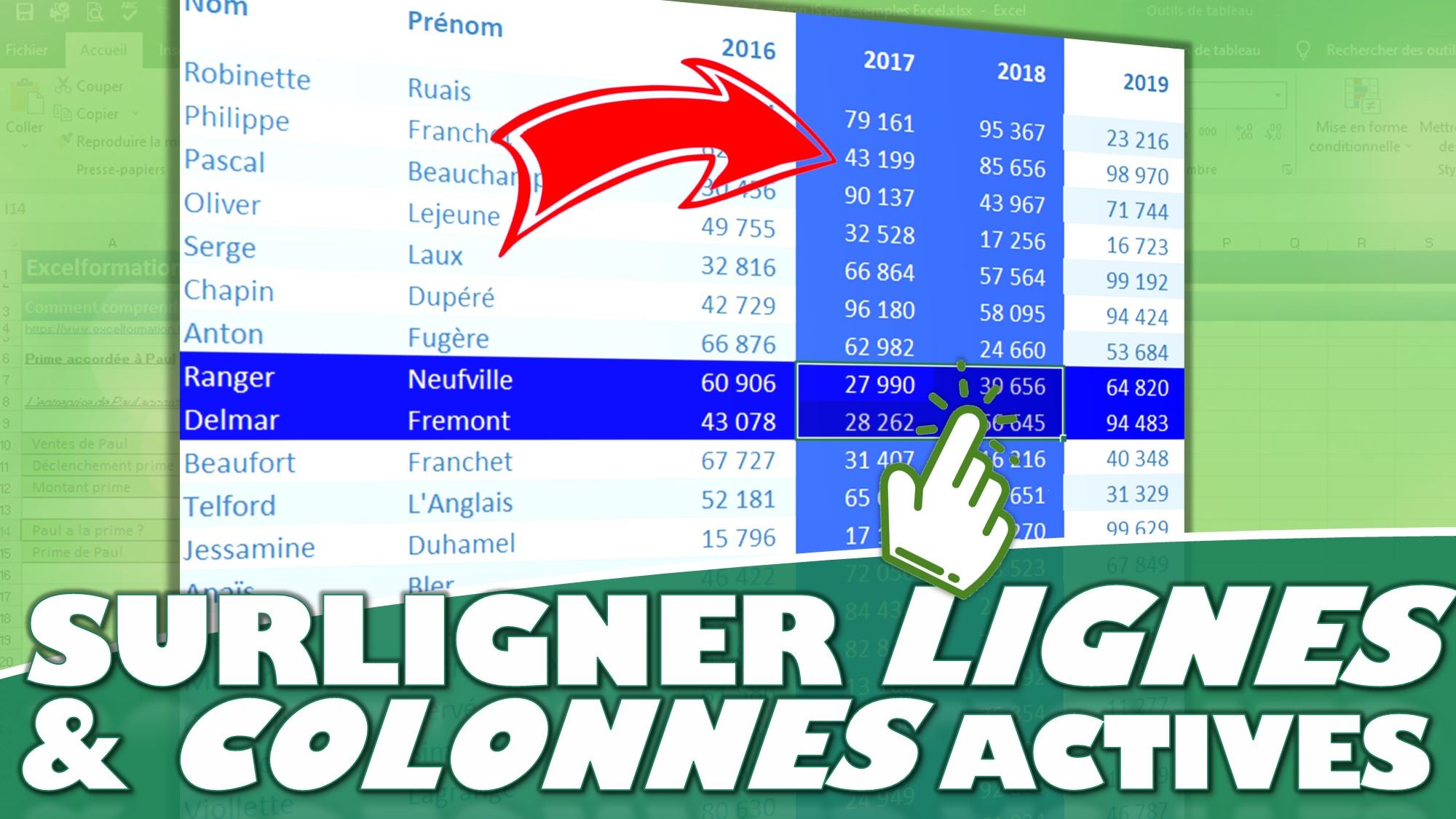 Comment surligner la ligne et/ou la colonne active automatiquement sur ...