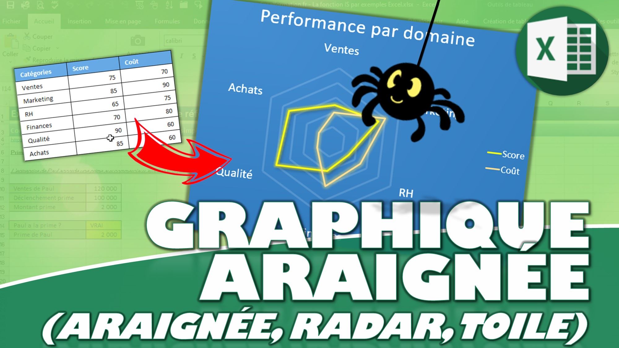 Comment transformez vos données en une toile d'araignée : découvrez le ...